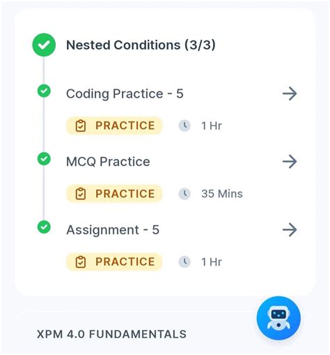 Shaik Meeravali On Linkedin Day12 Nxtwave Ccbp 30daysofcodechallenge