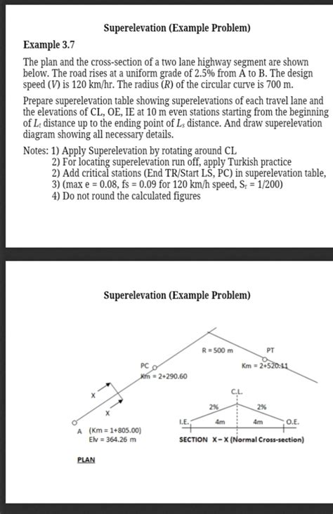 Superelevation Example Problem Example The Plan Chegg