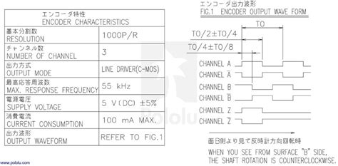 Sanyo Pancake Stepper Motor With Encoder Bipolar 200 Steps Rev 42×31 5mm 5 4v 1 A Phase