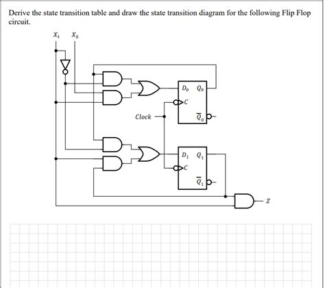 Solved Derive The State Transition Table And Draw The State