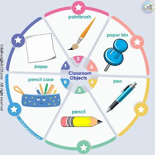 Classroom objects Vocabulary Colorful Pdf தளரகலவ