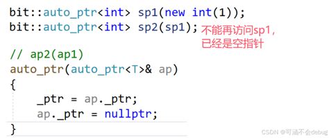 【c 从小白到大牛】c 智能指针的使用、原理和分类 智能指针手动深拷贝 csdn博客