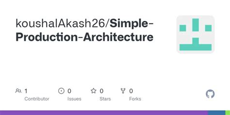 Koushal Akash Rm On Linkedin Github Koushalakash26simple Production Architecture