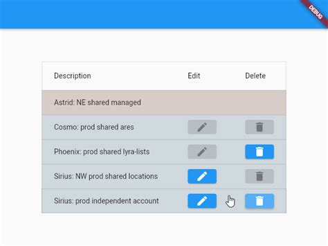 Datatablethemedatas Datarowcolor Is Stuck On The First Returned Color