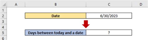 Calculate Days Between Two Dates In Excel Examples