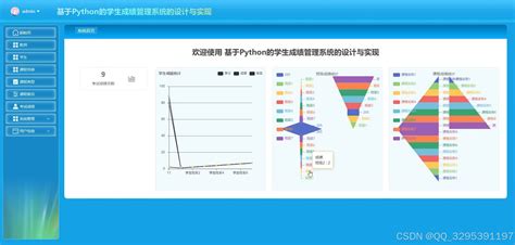 基于python的学生成绩管理系统的设计与实现源码lw部署文档讲解等python学生成绩管理系统 Csdn博客