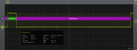 Arduino Servo Responds To Servo Tester Not To Microcontroller