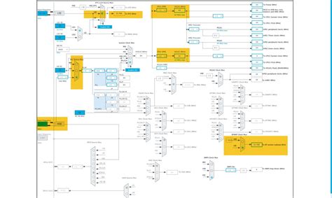Getting Started With Stm32wb55 Ble Advertising Embeddedexpertio