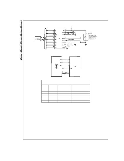 Adc0801 Datasheet241 Pages Nsc 8 Bit Up Compatible Ad Converters