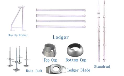 Cuplock System Scaffolding