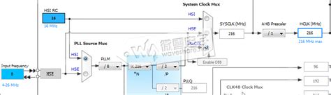 stm32cubemx系列教程1 gpio case switch在cubemx csdn博客