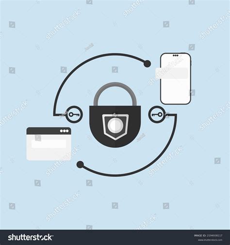 Two Factor Autentication Security Illustration Login Stock Vector Royalty Free 2194938117