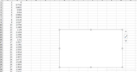 使用excel导入数据，绘制图表（散点图为例）及调整方法（基础方法，包括：更改图表字体，点的大小）excel散点图点的大小 Csdn博客