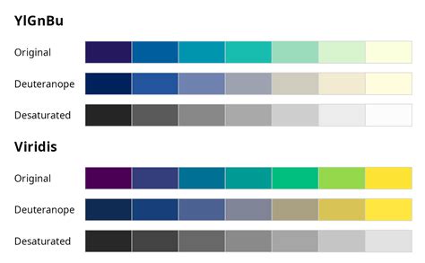Palette Swatch Plot — Swatchplot • Colorspace