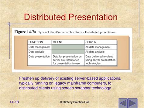 ppt chapter 14 designing distributed and internet systems powerpoint