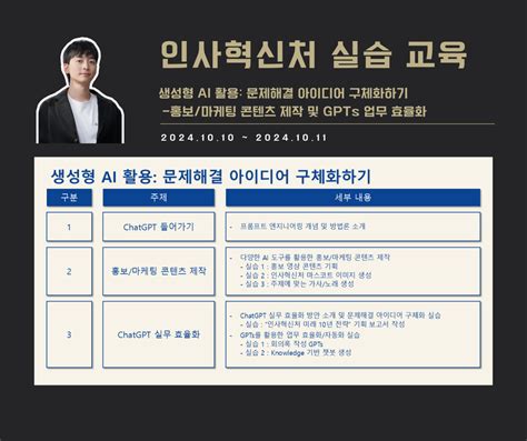 [교육 사례] 생성형 Ai 활용 문제해결 아이디어 구체화하기 인사혁신처