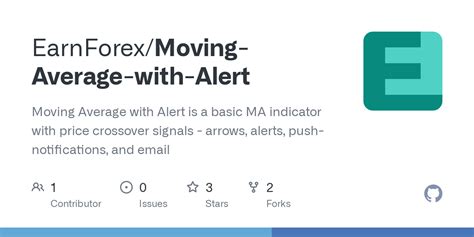 GitHub EarnForex Moving Average With Alert Moving Average With Alert Is A Basic MA Indicator