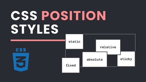 Dillion Megida On Linkedin Html Css Web Webdevelopment Htmldom