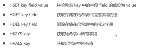 Redis超详细入门教程(基础篇)redis教程 Csdn博客 Redis超详细入门教程(基础篇)redis教程 Csdn博客