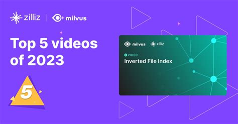 Zilliz On Linkedin Ivf Vector Index Vector Database Fundamentals