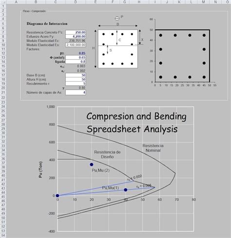 Do Excel Spreadsheet For Reinforced Concrete Design Based On Aci 318 By Oeservices
