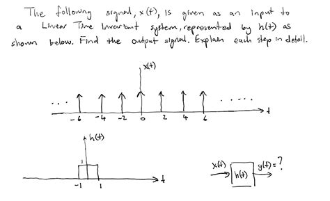 Solved By An EXPERT The Following Signal X T Is Given As An Input Chegg Com