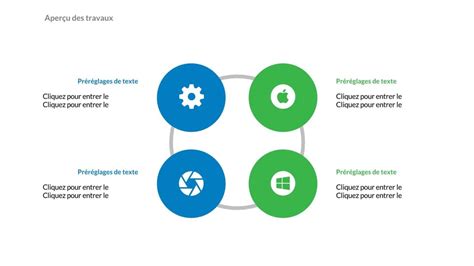 Modèle Présentation Diagramme Des Quatre Composants Du Système Informatique Exemples