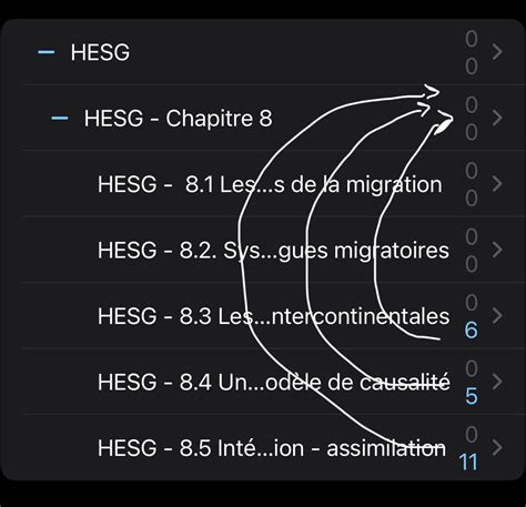 Why Arent The Cards Displayed In The Main Folders Ranki