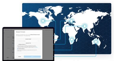 Charting The 23 Best Iot Development Platforms Of 2025
