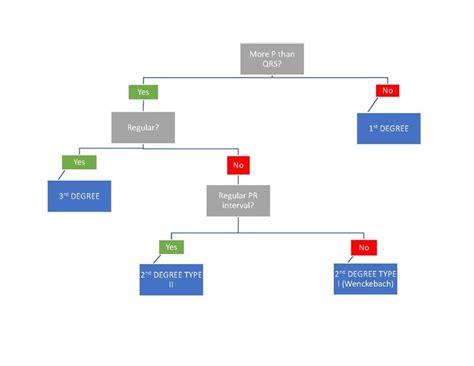Fileav Blockspdf Appropedia The Sustainability Wiki
