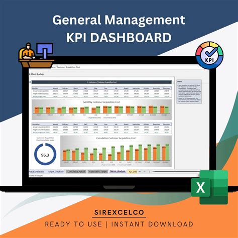 General Management Kpi Dashboard Excel Kpi Report Template Dynamic