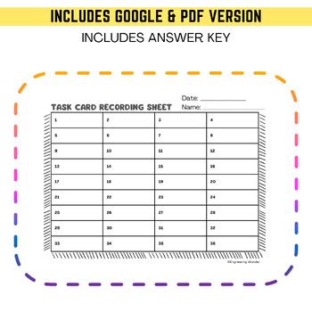 Electricity Circuits Task Cards Circuit Analysis Symbols Word Problems