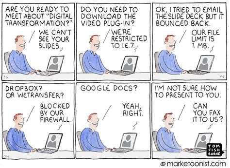 How To Drive Digital Transformation Success Charles Araujo