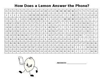 Mean Median Mode Range Mystery Message Riddle TPT