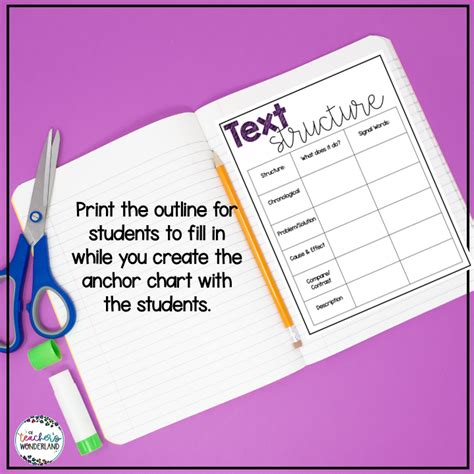 Text Structure Anchor Chart A Teacher S Wonderland