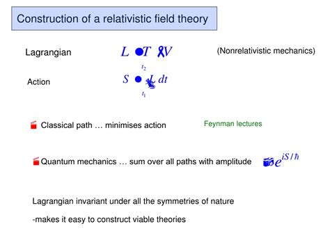 Ppt Manifesting Lagrangian Symmetries In Field Theory A Comprehensive Overview Powerpoint