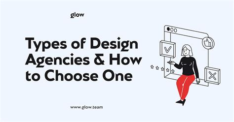 Ui Design Process A Step By Step Guide Glow Design Agency