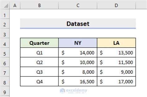 how to adjust chart spacing in excel clustered column