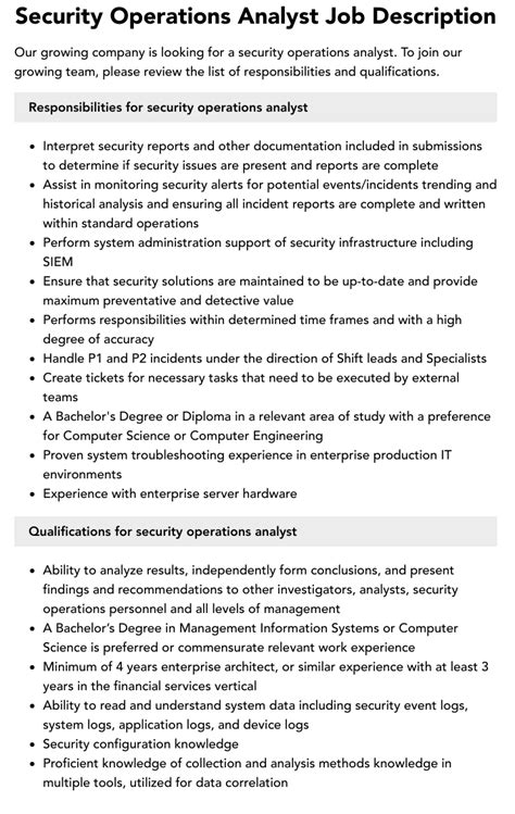 Security Operations Analyst Job Description Velvet Jobs