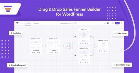 Powerful Integration With Crm And Automation Tools Wpfunnels