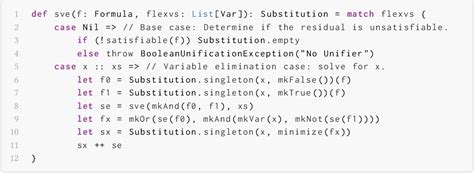 Figure 1 From Fast And Efficient Boolean Unification For Hindley Milner