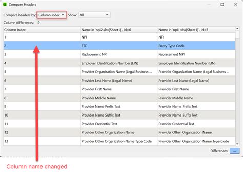 How To Compare Excel Sheets