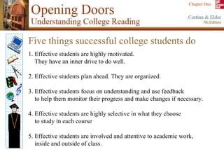 Chap Ppt Opening Doors PPT