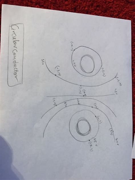 5 What Are Two Sources Of Error In This Experiment Chegg Com