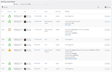 Wordpress User Activity Without A Plugin Melapress