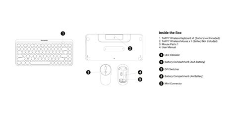 Pokémon Tappy Wireless Keyboard And Mouse Set Pikachu Thecoopidea