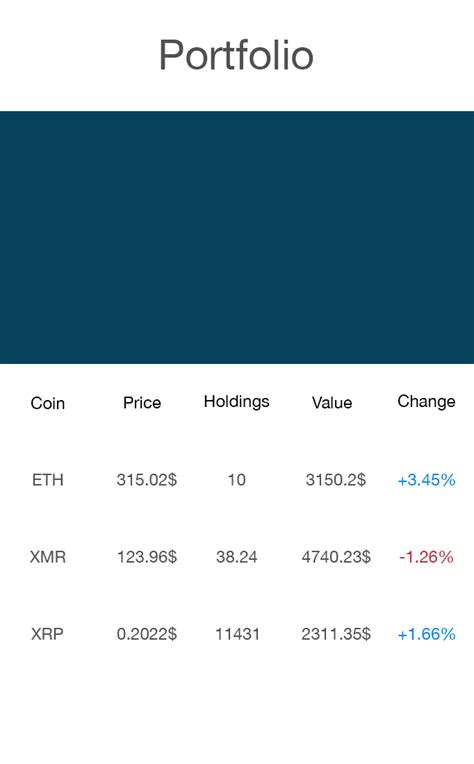 Web App How Do I Manage Too Many Columns In A Tabular Data Showcase