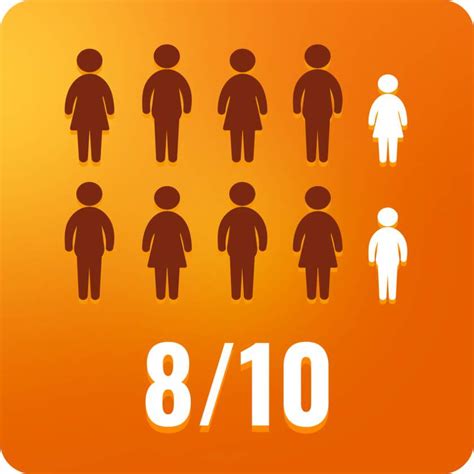 Essentiale Forte 600mg Tvrdé Tobolky 30 Skladem Benucz