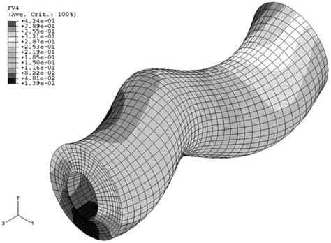 Deviations In The Sintering Contour Between Simulations With Download Scientific Diagram