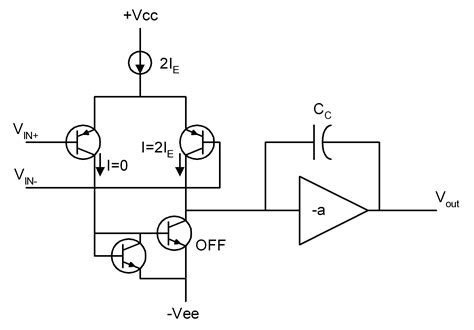 Signal Chain Basics Part 20 Understand The Basics Of Op Amps And Speed Ee Times